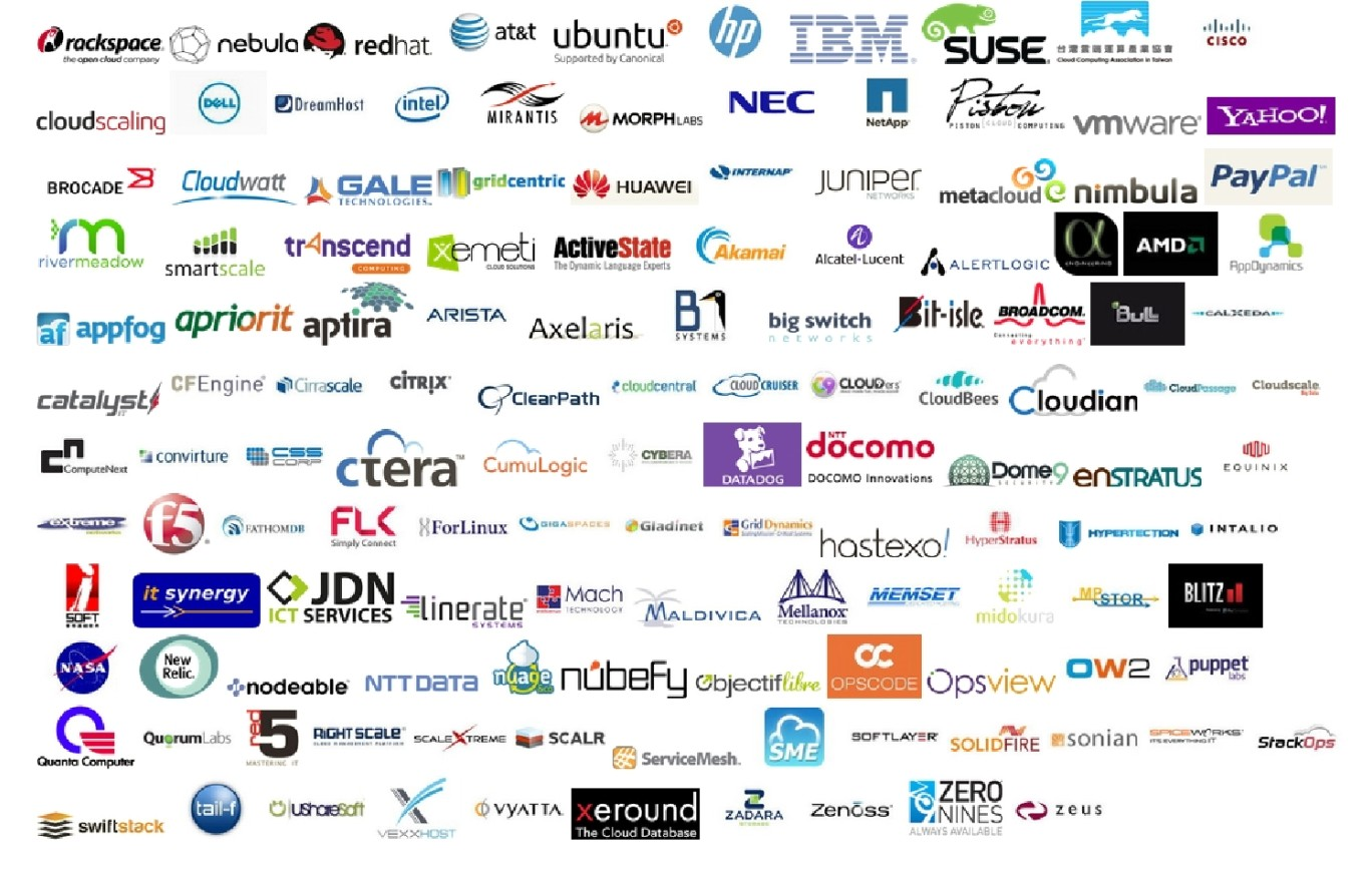 Sparksupport Sparksupport